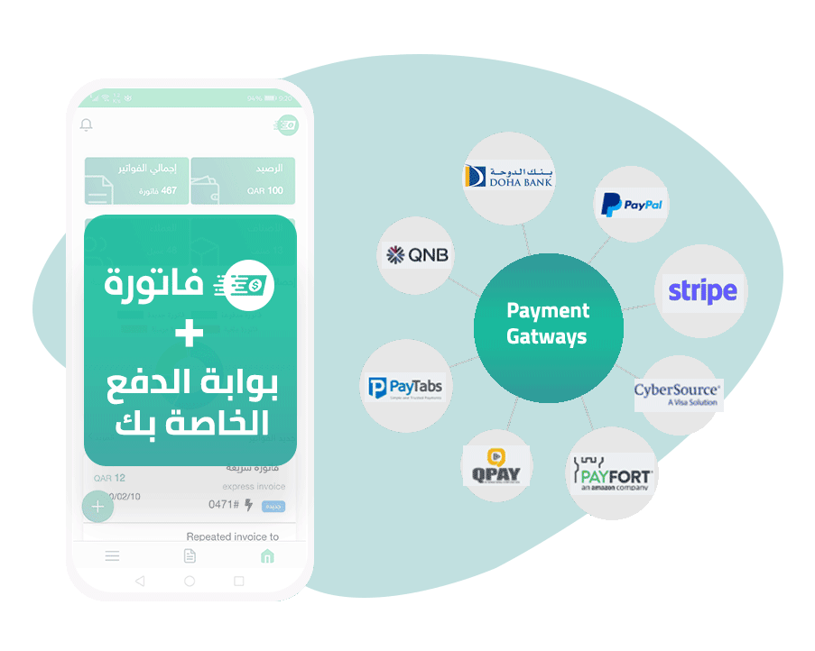 Fatora Online Payment Solutions